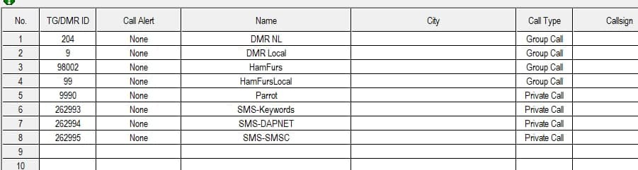 DMR Setup on Anytone D878UV with APRS/SMS · Techwolf12